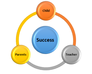 Islamic Tarbiyyah – noorulislamprimaryschool.org.uk